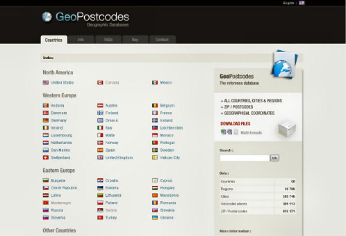 GeoPostcodes database - Download & Review